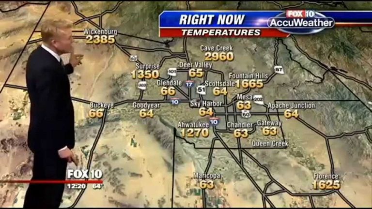 Epic Weather Report Fails That’ll Make You Cringe!